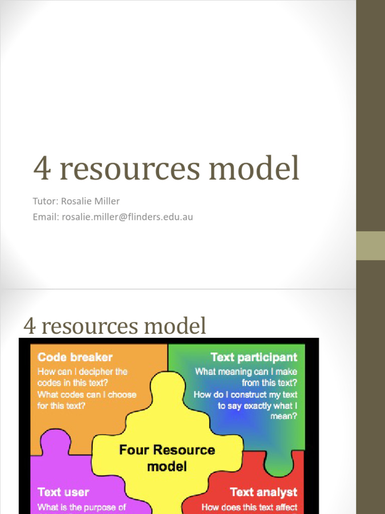 4 resources model | PDF | Communication | Cognitive Science