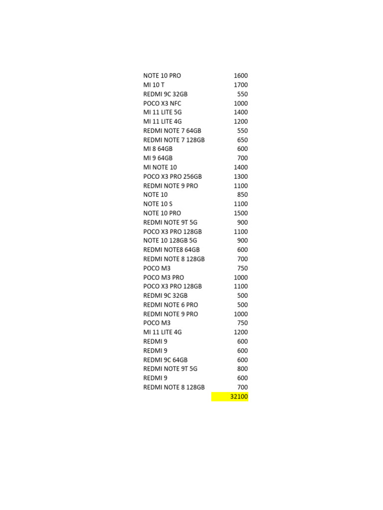 Precios | PDF | Mobile Computers | Smartphone