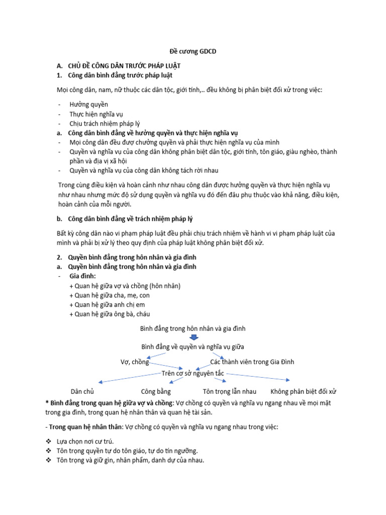 Đề cương GDCD | PDF