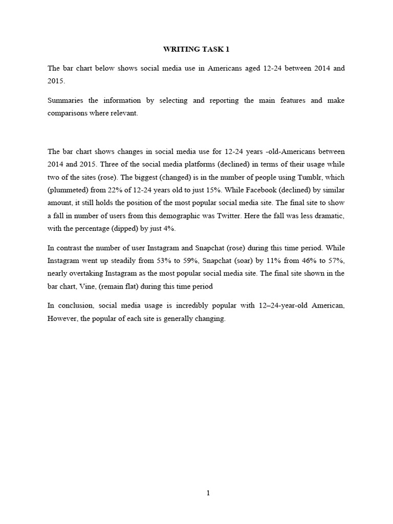 Social Media Trends Among US Teens 2014-2015 | PDF