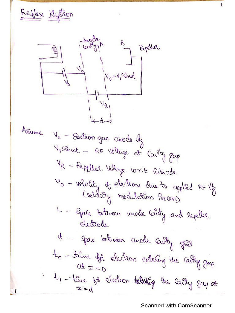 Reflex Klystron Derivation | PDF