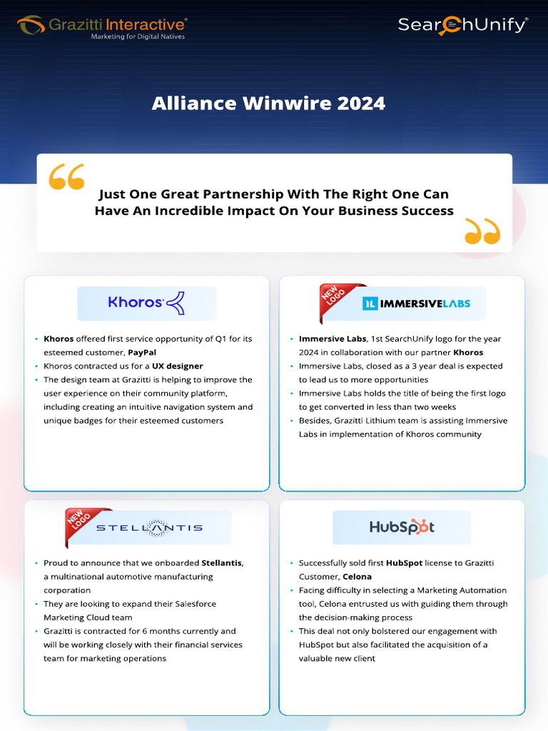 Grazitti Alliance Winwire 2024 Highlights | PDF | Business