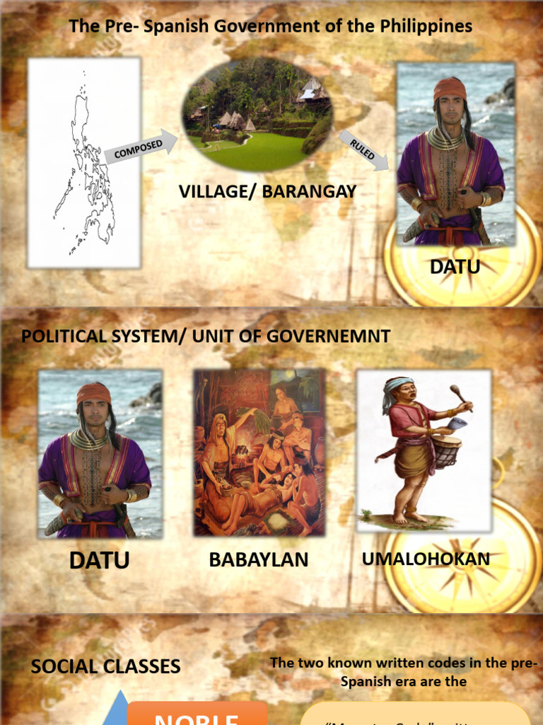 Lesson 3 1pre Spanish and Spanish Regime 1 | PDF | Manila | Philippines