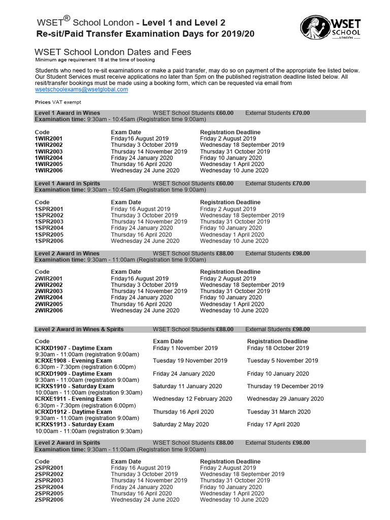 Wset Resit Exams Level 1 2 2019 20 v10 10719 | PDF | Payments