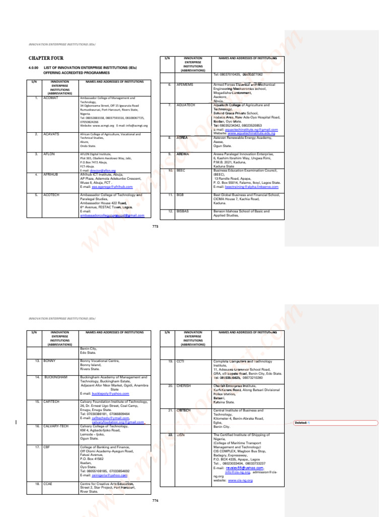 Inno List of Schools | PDF