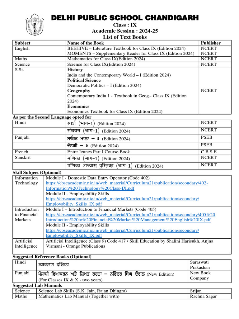 Delhi Public School Chandigarh: Class: IX Academic Session: 2024-25 ...