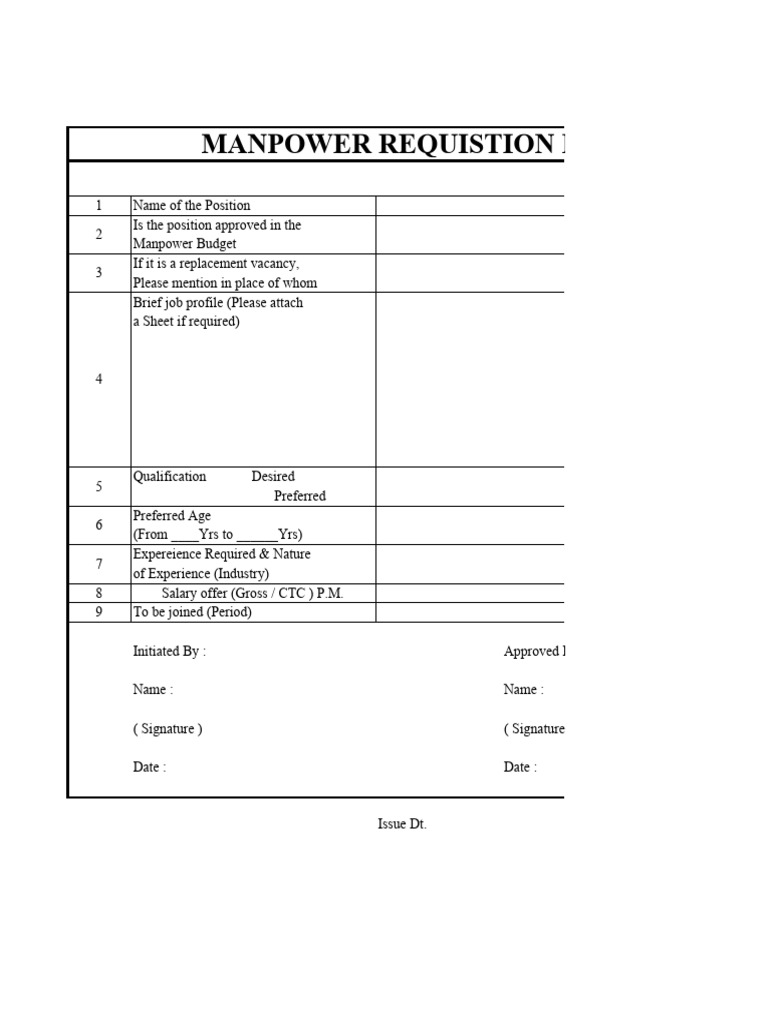 HR Formats 2024 | PDF | Audit | Performance Appraisal