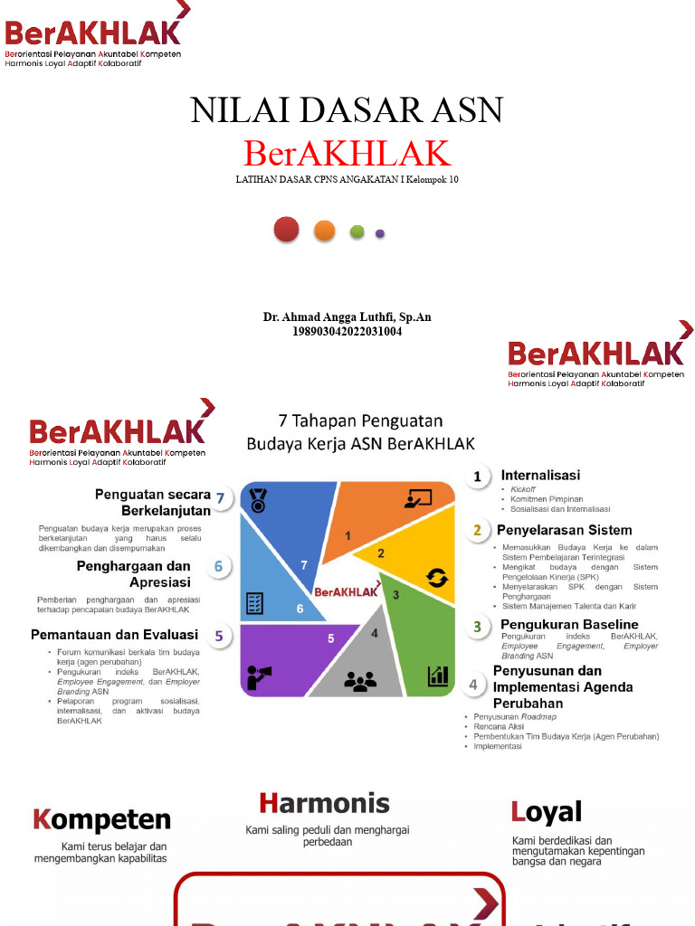 Berakhlak | PDF