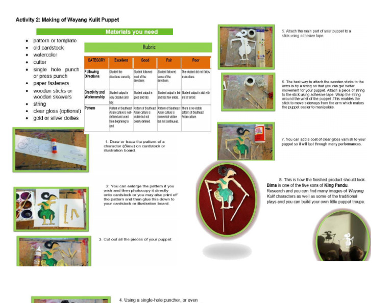 Toaz - Info How To Make Wayang Kulit Puppet Grade 8 Arts Activity PR | PDF