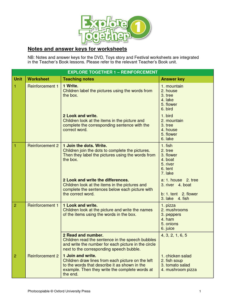 Explore Together 1 Answer Key | PDF | Clothing | Crossword