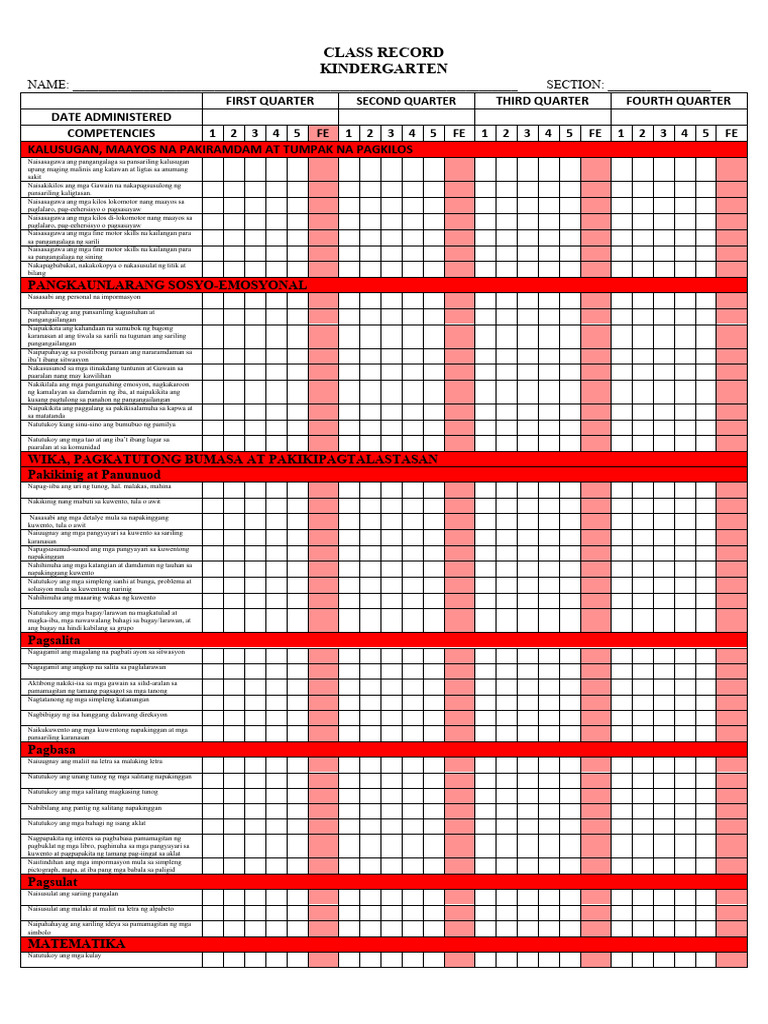 Kindergarten Class Record New Edited | PDF