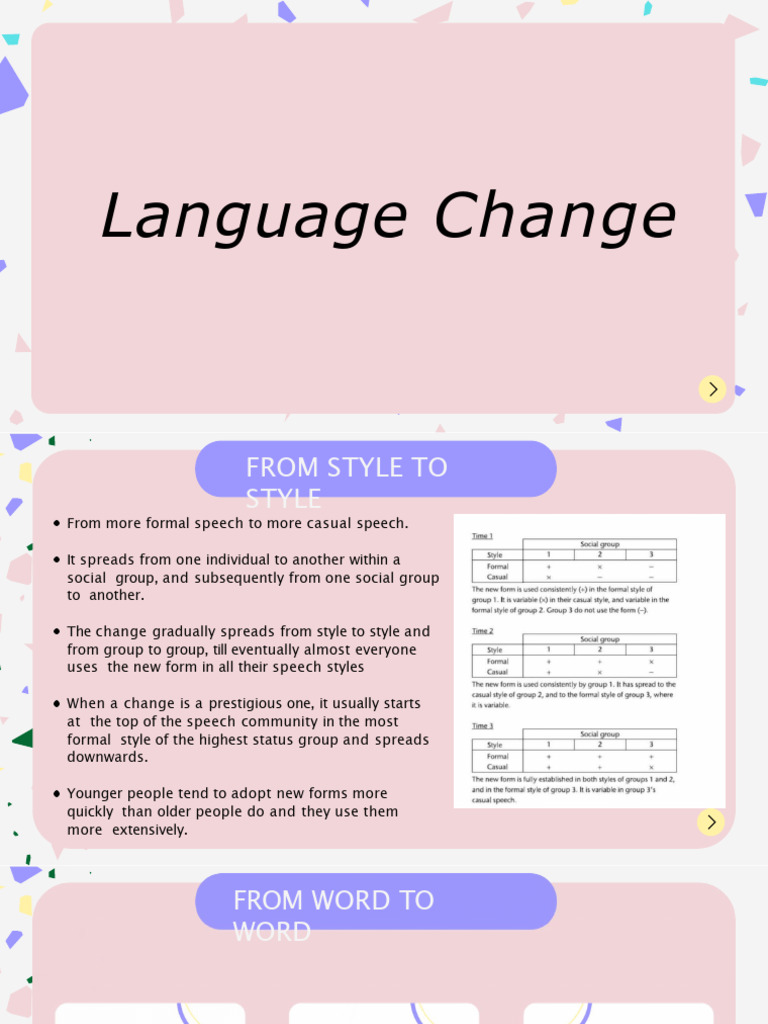 Language Change | PDF | Linguistics | Speech
