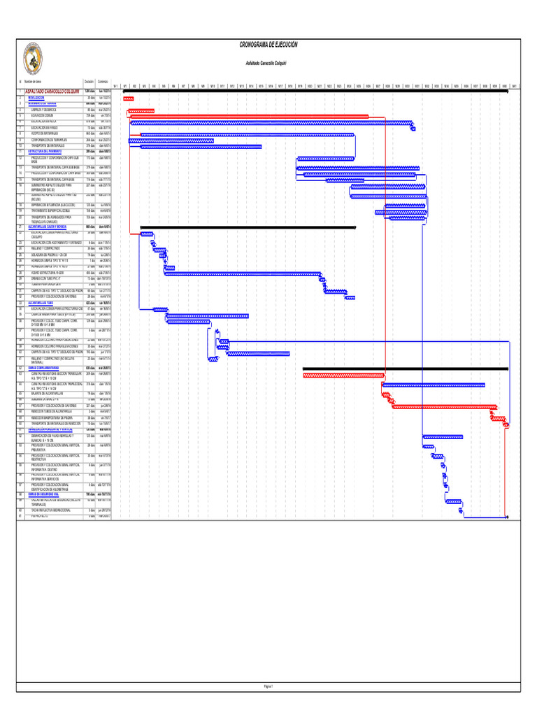CRONOGRAMA | Descargar gratis PDF | edificio | Construyendo tecnología