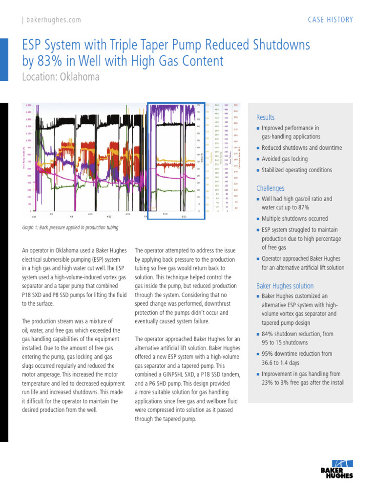 39947.triple - taper.ESP Case - History | PDF | Pump | Gases