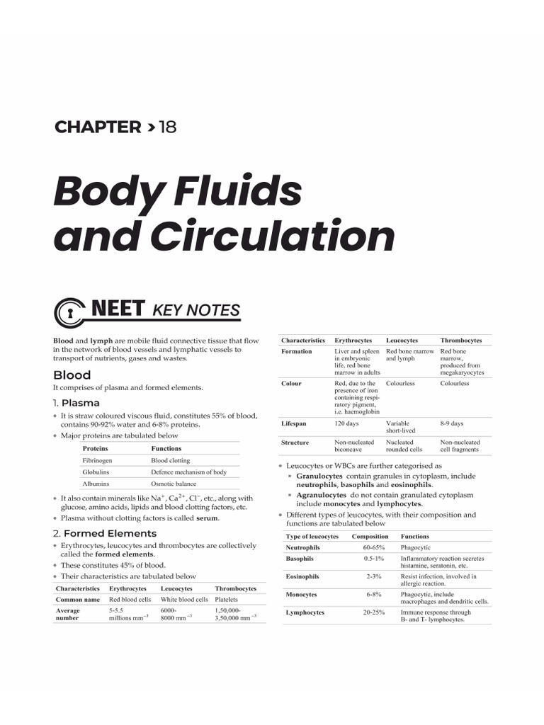 18... Body Fluids and Circulation | PDF