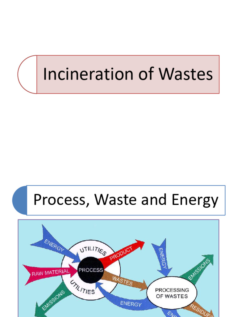 Understanding Waste Incineration Processes | PDF | Incineration | Stove