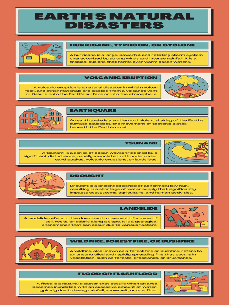Overview of Earth's Natural Disasters | PDF | Science & Mathematics ...