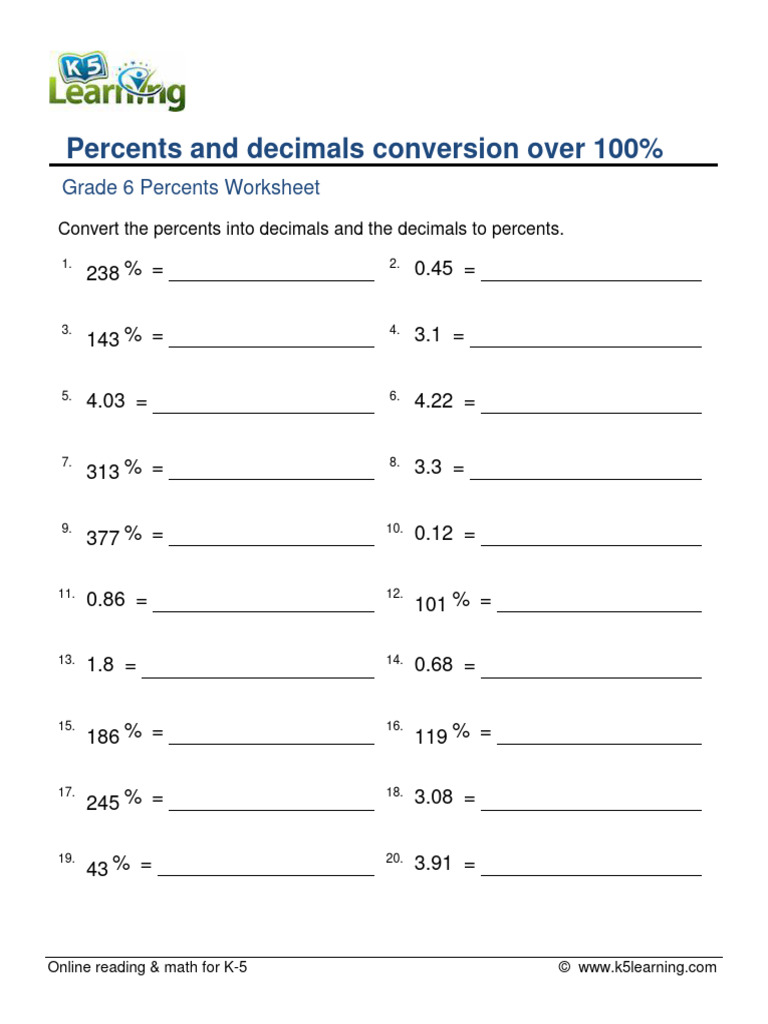 Grade 6 Decimals To Percents Vice Versa Over 100 Percent D | PDF