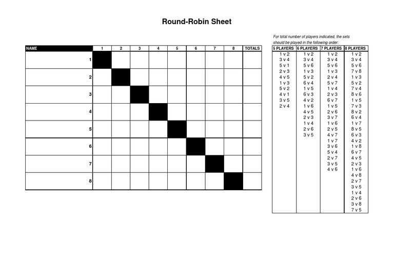 Round Robin Draw | PDF | Games & Activities | Cooking, Food & Wine