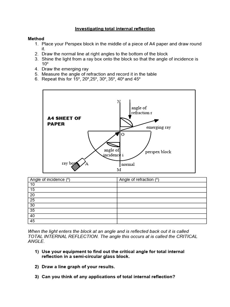 Investigating total internal reflection | PDF