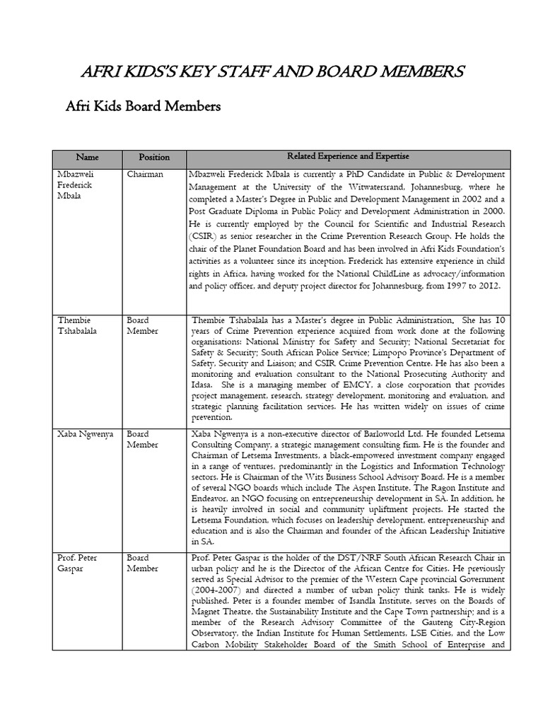 Biographies For The Key Staff and Board Members | PDF | Career & Growth