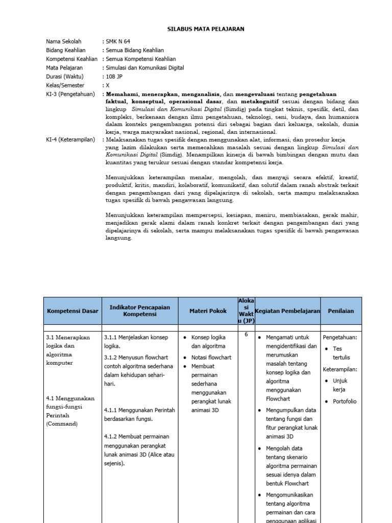 Silabus SMK - Simdig | PDF