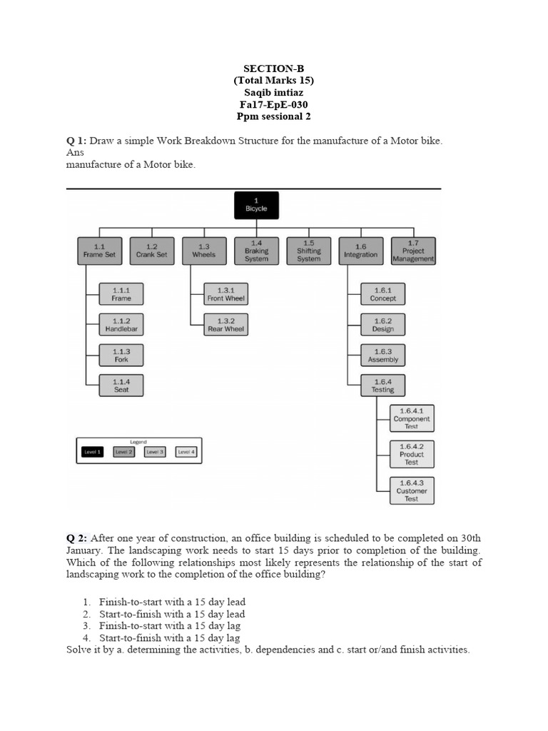 PPM Paper | PDF | Business | Finance & Money Management