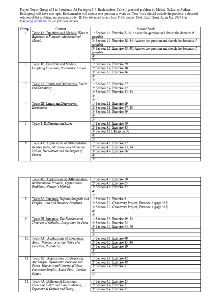 Student Project Topics in Programming | PDF | Integral | Derivative