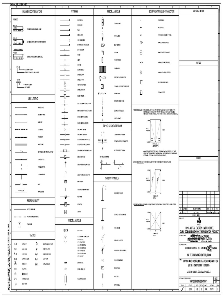 Legends | PDF | Electrical Engineering | Manufactured Goods