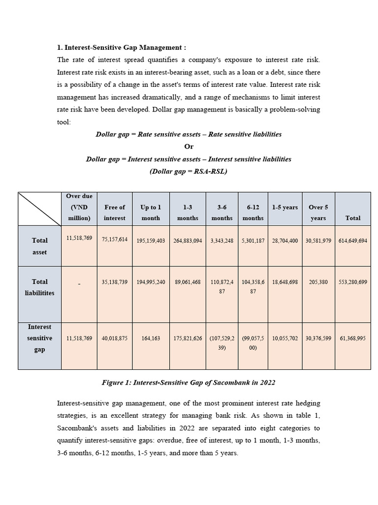 Duration Gap BMA | PDF | Interest | Interest Rates