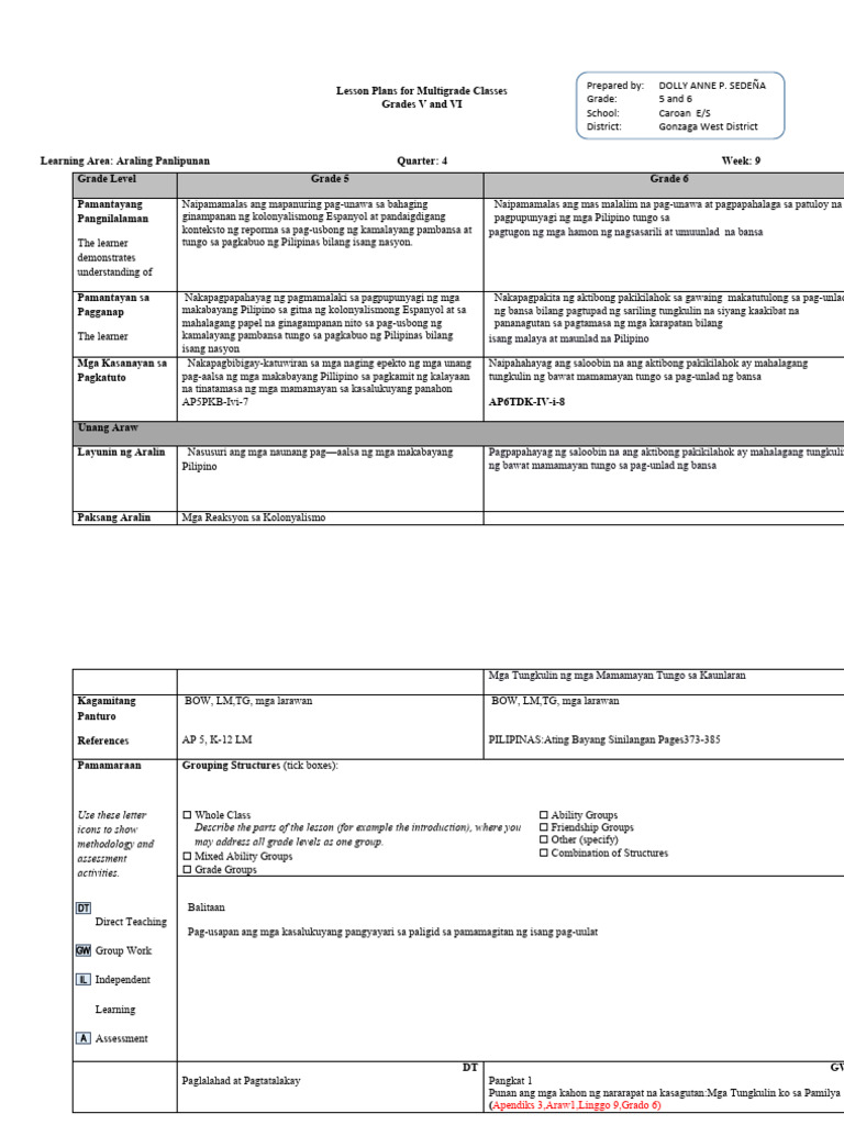 AP56-Q4-W9-DOLLY ANNE SEDENA | PDF