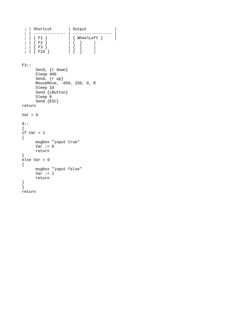 AHK Recoil Control Script Guide | PDF