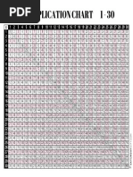 Tabel Isaac Dan Michael | PDF