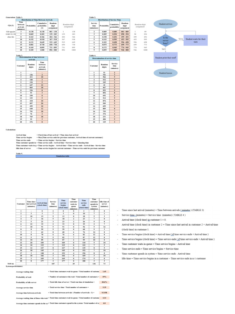 hw1 1 | PDF | Applied Mathematics | Probability Theory