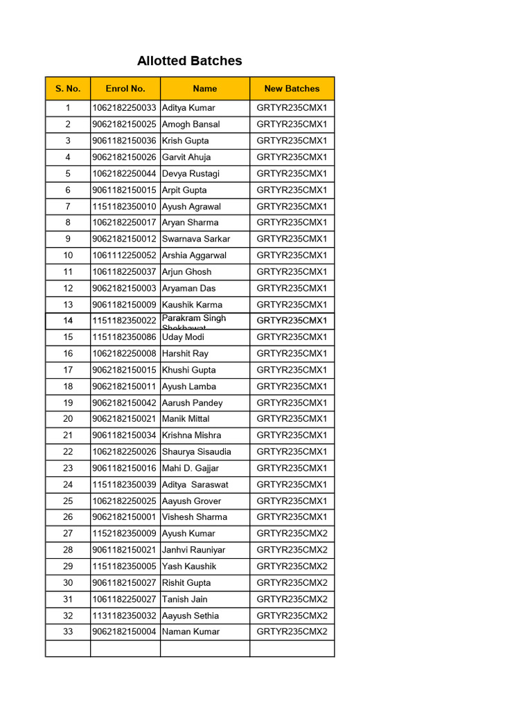 Batch Allocation | PDF