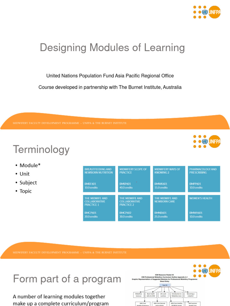 Desain Modul Pembelajran | PDF | Midwife | Learning