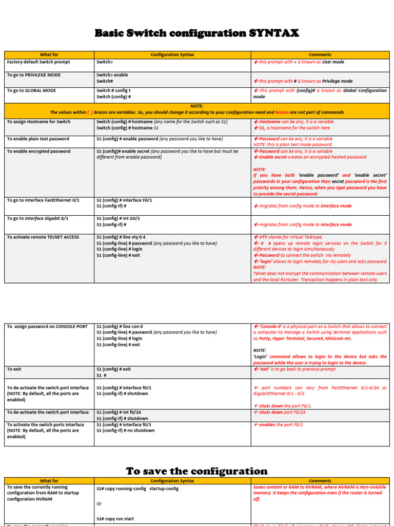 Switch Configuration With SYNTAX (Updated) | PDF | Password | Computer ...