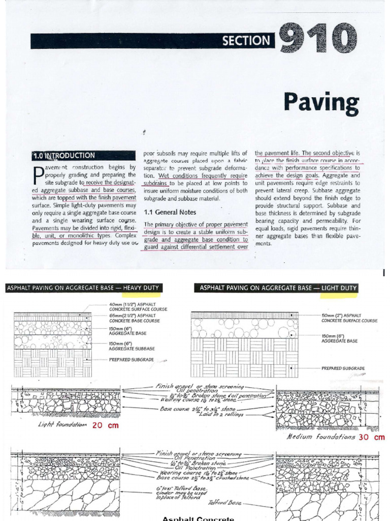 08 - Landscape | PDF