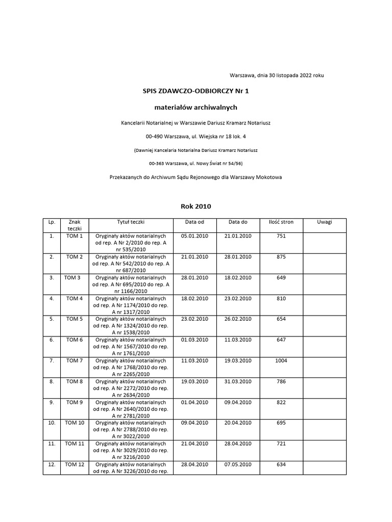 Spis Zdawczo-Odbiorczy 1 2010 | PDF