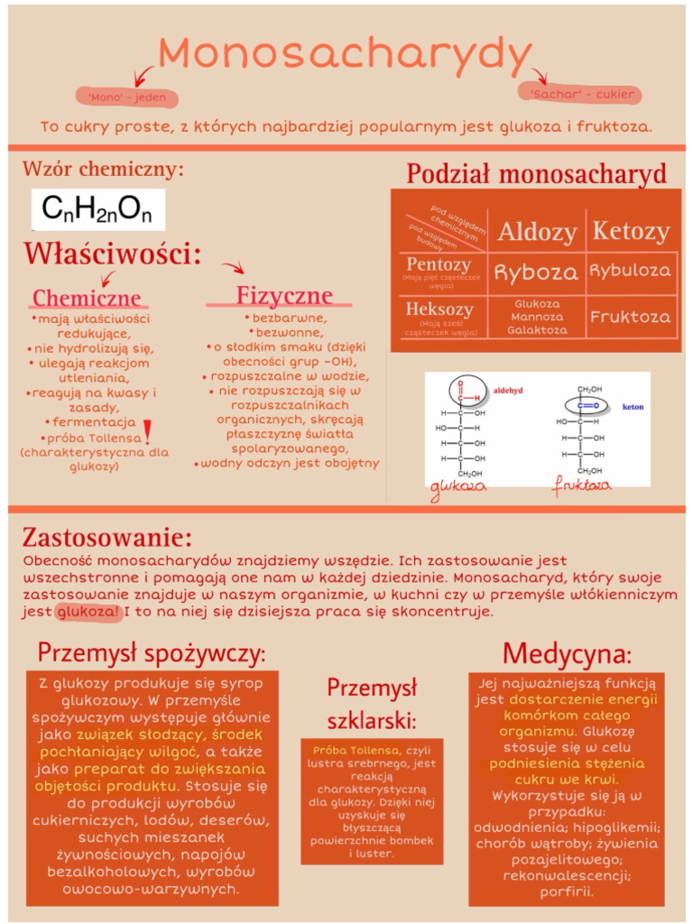 MONOSACHARYDY | PDF