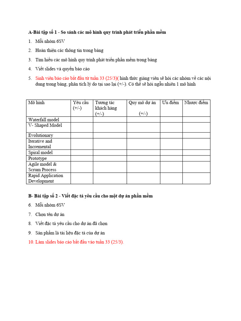 Bài Tập Lớn Môn CNPM-nhóm 1,2,5,6 | PDF