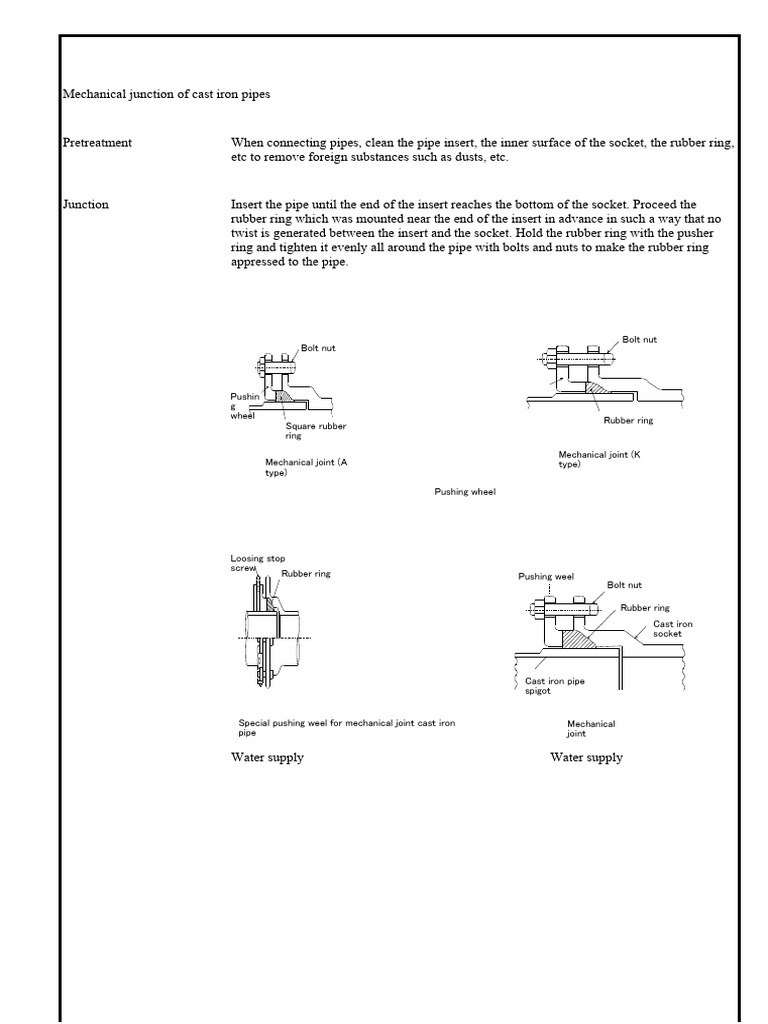 Piping Work (P0280 P0361 | PDF | Pipe (Fluid Conveyance) | Soldering
