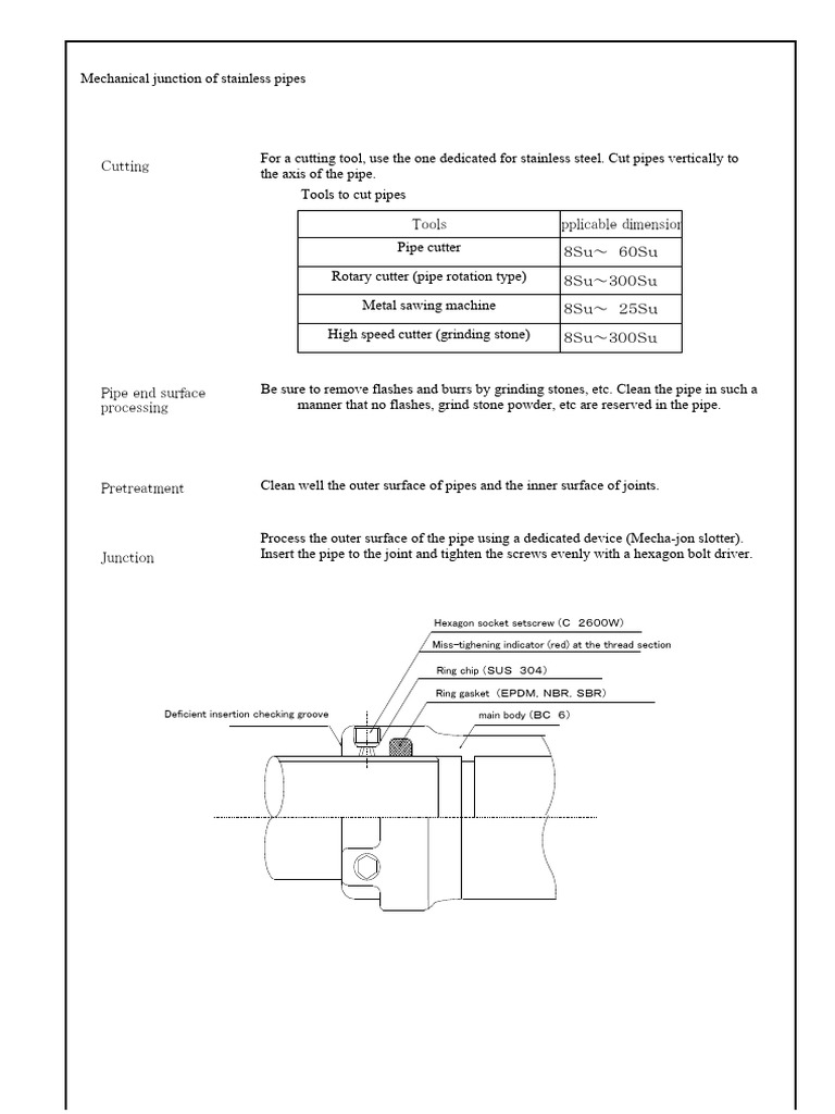 Piping Work P0200 P0270 | PDF | Pipe (Fluid Conveyance) | Soldering