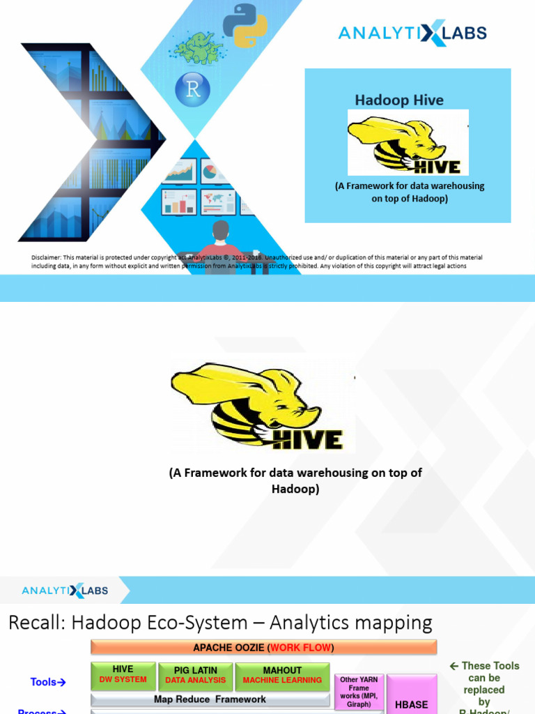 Hadoop Hive Pdf Apache Hadoop Databases 1211
