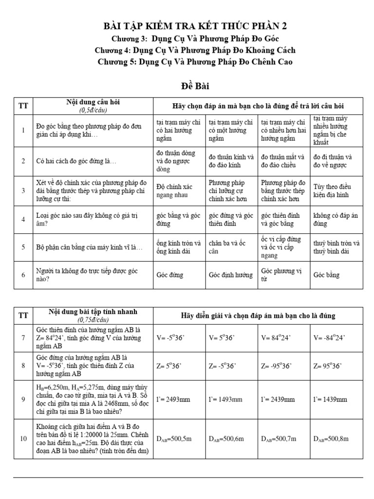 Bai Tap Kiem Tra Ket Thuc Phan 2 - Mon Trac Dia Dai Cuong - [New 2021] | PDF
