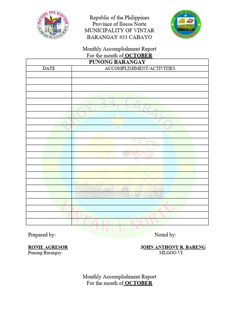 Monthly Accomplishment Report 2019 | PDF | Philippines