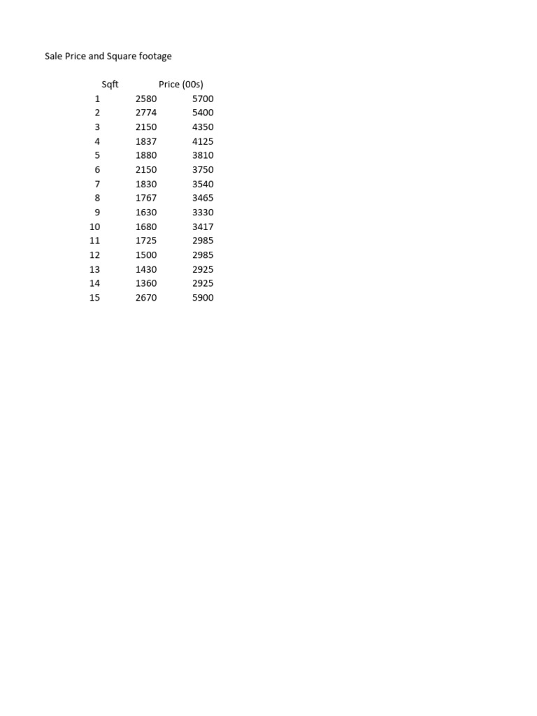 Regression Pdf Statistical Analysis Teaching Mathematics