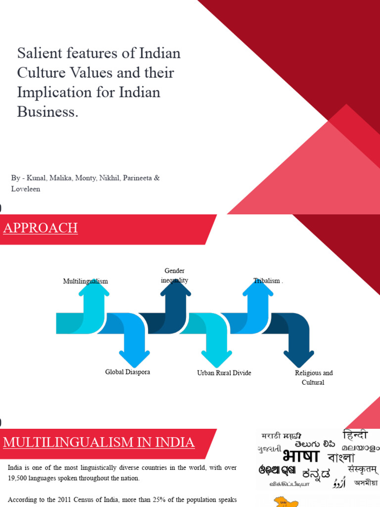 Salient Features of Indian Culture Values and Their Implication For ...