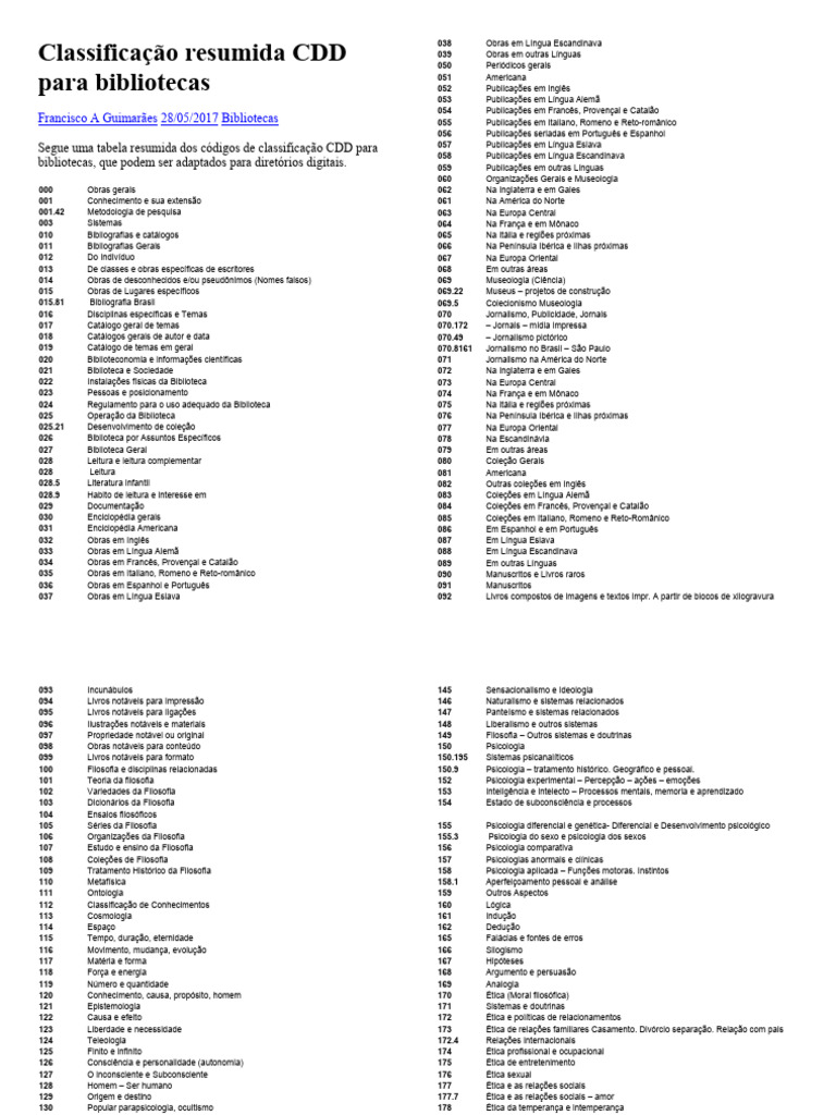 Classificação Resumida CDD para Bibliotecas | PDF | Economia | Psicologia