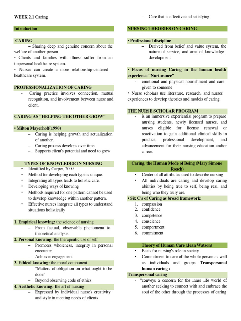 Funda Lec Reviewer Week 2 | Download Free PDF | Learning | Communication